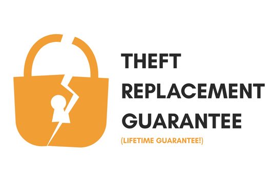 TitanGuard™ PRO – Klyra